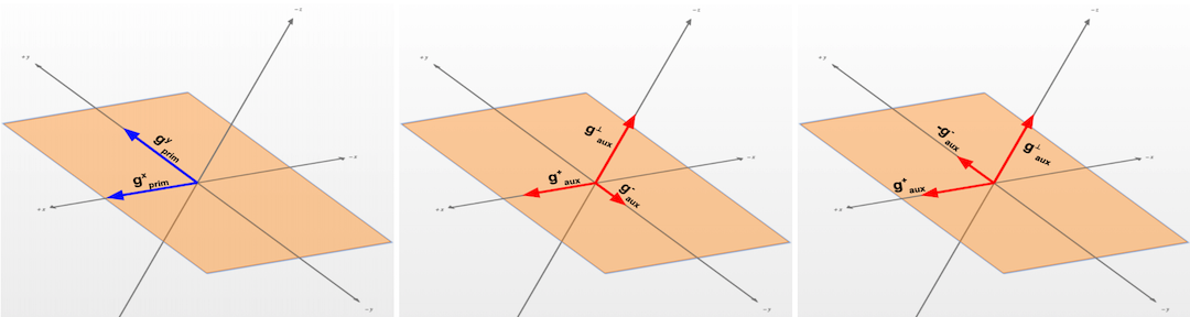 Lucio Mwinmaarong Dery